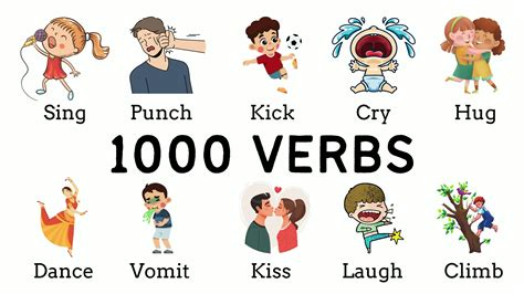 1000 个动作动词 Part1 英语中常见的动作动词 令狐冲说要学英语 令狐冲说要学英语 哔哩哔哩视频