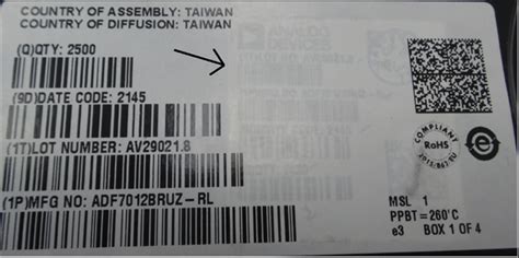 Label PCN Q A Low Power RF Transceivers EngineerZone