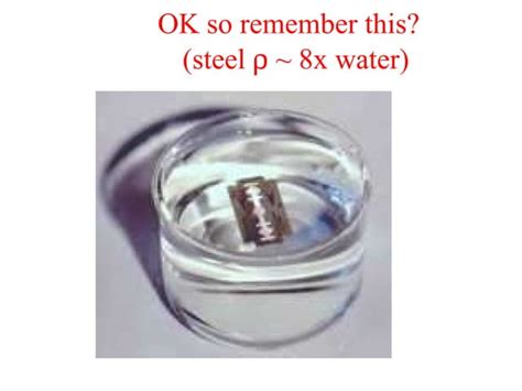 Surface Tension Ppt Chemistry Science