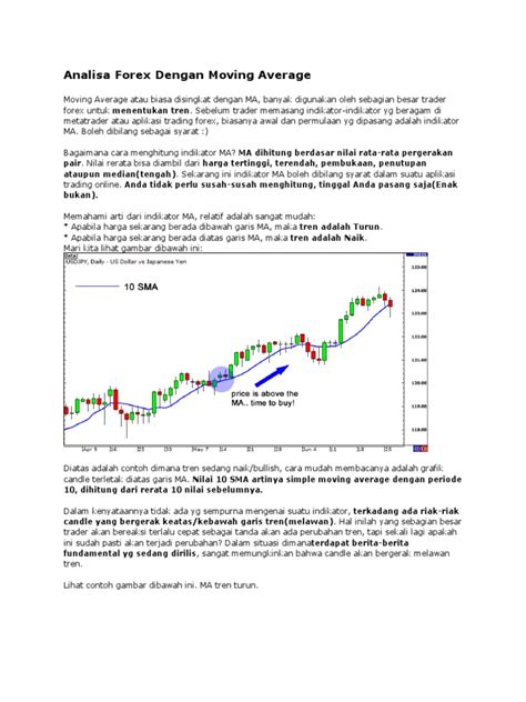 Analisa Forex Dengan Moving Average Pdf Pengelolaan Keuangan And Uang