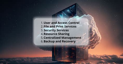 What Is The Most Important Function Of A Network Operating System Riseup Labs