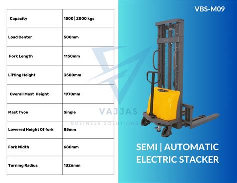 Electric Pallet Stackers At ₹ 136000 Electric Stacker In Indore Id 2853765636155