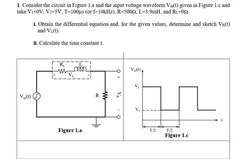 Solved Consider The Circuit In Figure A And The Input Chegg