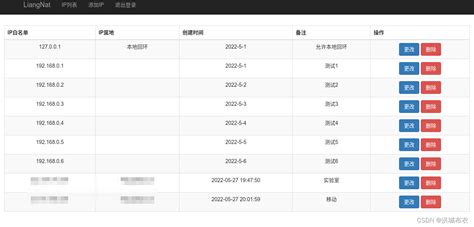 【java】socket网络编程实现内网穿透、端口映射转发、内网穿透上网工具的编写，设置ip白名单防火墙 java转发内网服务器h5 csdn博客