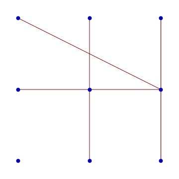 Plotting Graph Adjacency Matrix With Unconnected Nodes Mathematica Stack Exchange