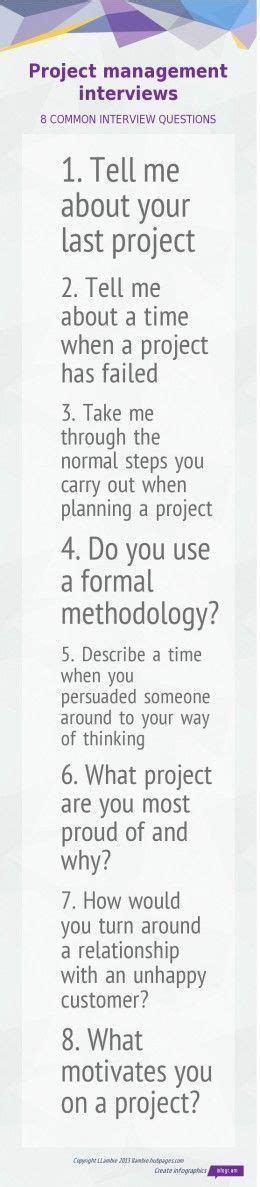 Best A Business Flow Charts Images On Pinterest Flowchart Project Management And Accounting