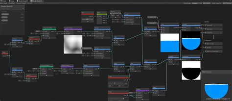 Unity ShaderGraph 制作一个 高级流体水球效果 腾讯云开发者社区 腾讯云
