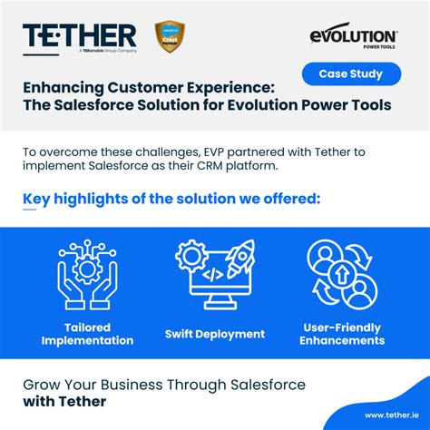 Salesforce Boosts Customer Experience At Evolution Power Tools Tether