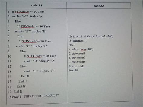Solved Draw Control Flow Graph Of The Given Code And Chegg