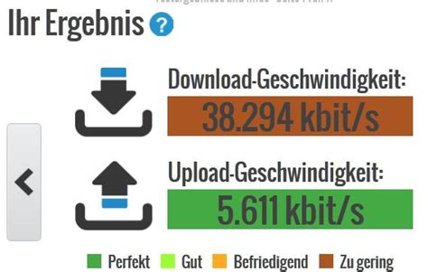 Speedtest Internet Unitymedia Heryfinance