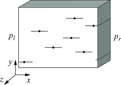 Simulating Flow In Fractured Porous Media With Spatially Varying Fracture Statistics Using A Non