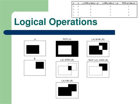 Ppt Image Processing Powerpoint Presentation Free Download Id 3036169