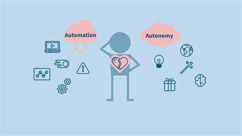 Automation Versus Autonomy