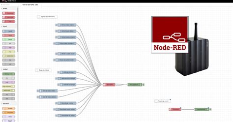 Node Red Customized Nodes 5di2pr Supercappng Pickdata Dispositivos Industriales Oem