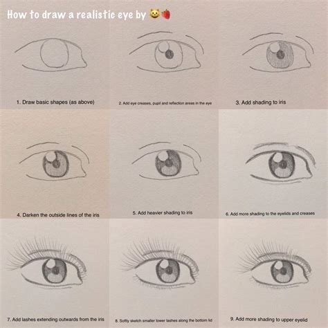How To Draw Realistic Eyes Step By Step For Beginners