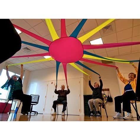 How To Use Your Octaband® — Dance For Connection