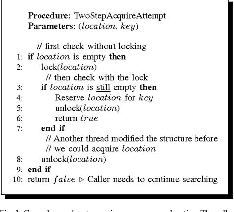 Figure 1 From Hashing Strategies For The Cray Xmt Semantic Scholar