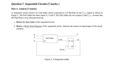 Solved Question Sequential Circuits Marks Part A Chegg