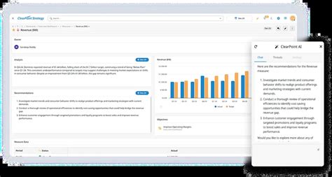 Predictive Analytics In Strategic Planning Clearpoint Ai Clearpoint Strategy Blog