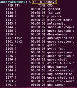 The Ps Command In Linux Practical Examples LinuxSimply