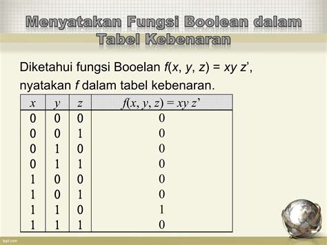Aljabar Boolean Dan Fungsi Boolean Pptx