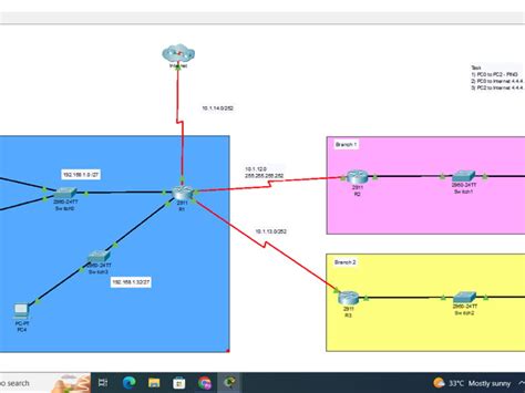 network architecture design network security packet switching upwork