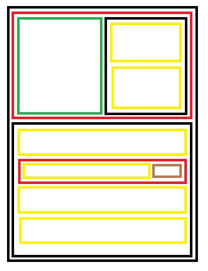 Working With Android Screen Layout Stack Overflow