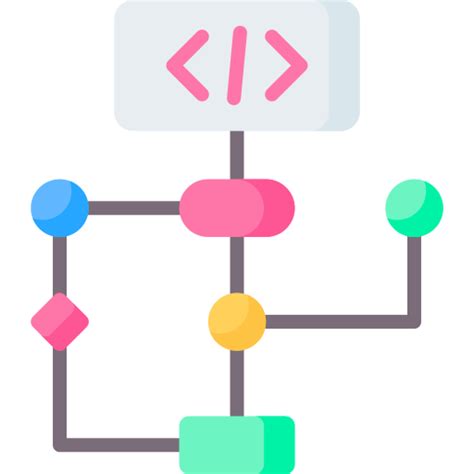 Leetcode Live Coding