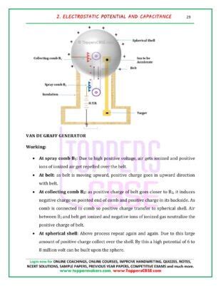 Class Physics Notes Of Chapter Electrostatic Potential And Capacitance Toppers CBSE