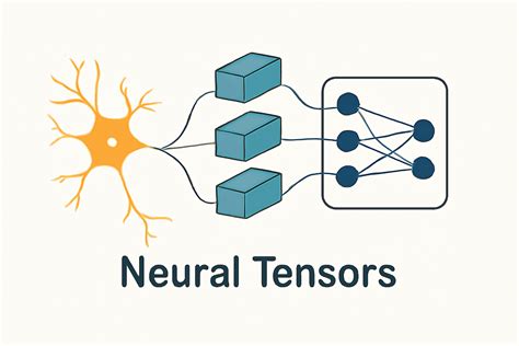 How To Choose The Best Model File Format For Your Ml Dl And Llms
