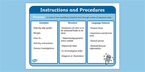 Ks2 Features Of Instructions And Procedures Poster Age 7 11yrs