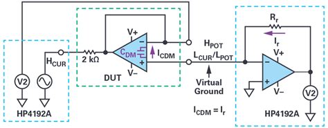 A Direct Method Of Measuring Op Amp Input Differential Capacitance