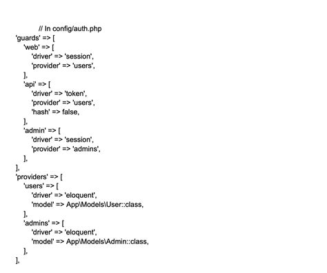 100 Laravel Interview Questions And Answers For 2023 Turing