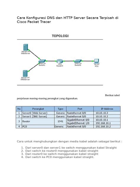 konfigurasi dns dan server secara terpisah di cisco packet tracer