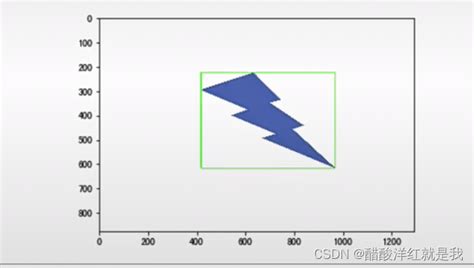 Opencv图像处理——轮廓检测 Csdn博客 Opencv图像处理——轮廓检测 Csdn博客