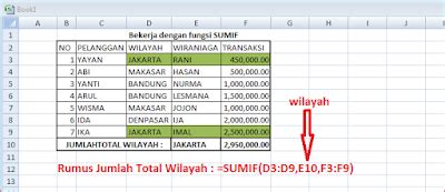 Cara Menggunakan Rumus Fungsi SUM SUMIF Dan SUMIFS Di Excel 2007
