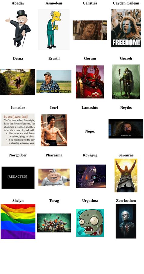 Flurryofblunders Guide To The Pf2e Summoner Rpathfinder2e