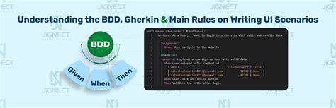 Bdd Basics Gherkin Language And Rules For Ui Scenarios