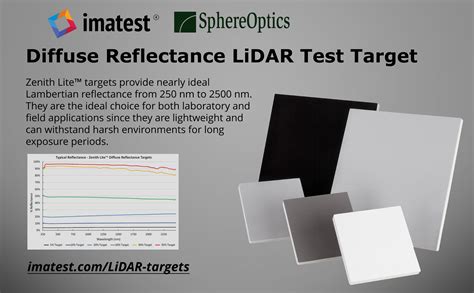 2024 Year In Review Imatest