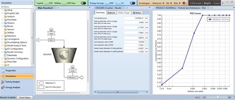 Urea Simulation Chemical Engineering Process Simulation Energy Efficiency Sustainability