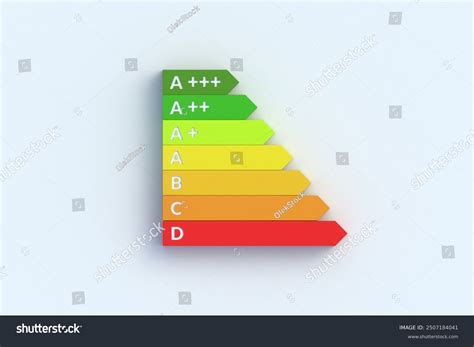 Energy Efficiency Rating Chart On Gray Stock Illustration 2507184041 Shutterstock