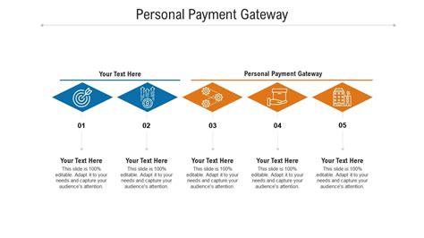 Personal Payment Gateway Ppt Powerpoint Presentation Styles