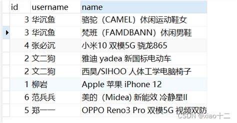 Mysql跨数据库创建视图 Csdn博客 Mysql跨数据库创建视图 Csdn博客