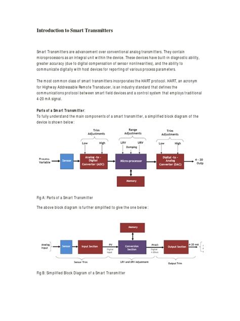 introduction to smart transmitters pdf calibration input output