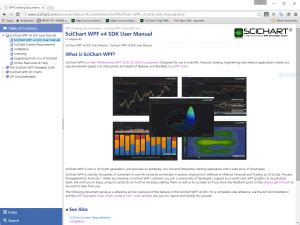 SciChart WPF SDK Documentation And Examples Now Live