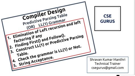 6predictive Parsing Complete Explanation With An Example Youtube