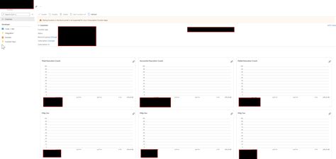 Python Azure Functions Not Displaying Logs In Monitoring Stack Overflow