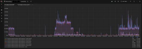 from icinga 2 monitoring to itoa eye