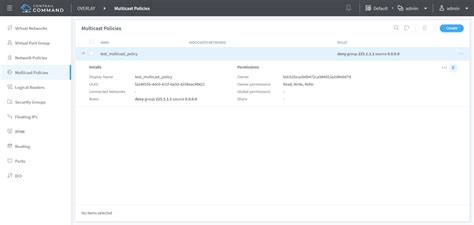 Support For Evpn Type 6 Selective Multicast Ethernet Tag Route