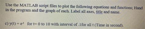 Solved Use The Matlab Script Files To Plot The Following